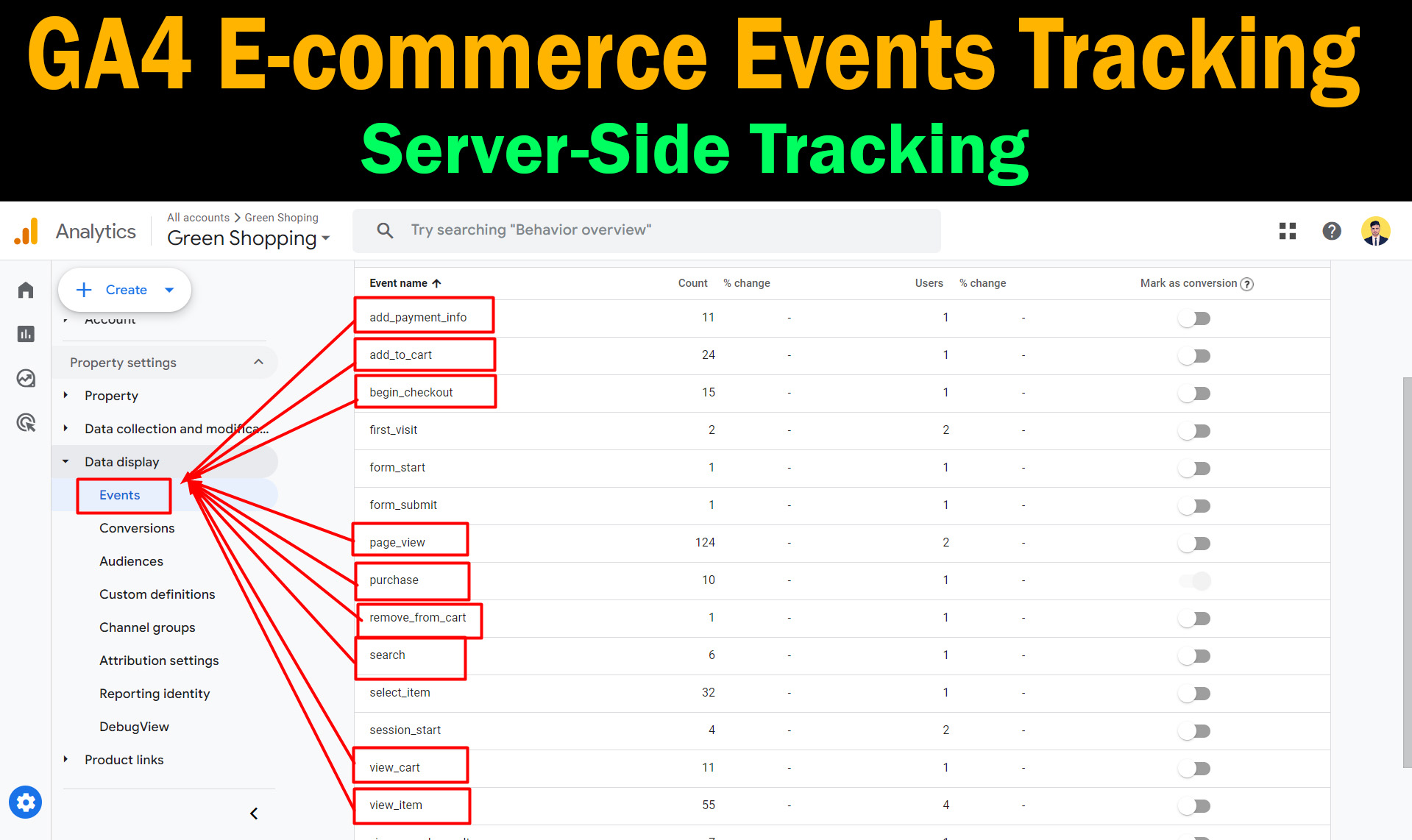 Setup Google Analytics 4, GA4 Server Side Tracking | Legiit