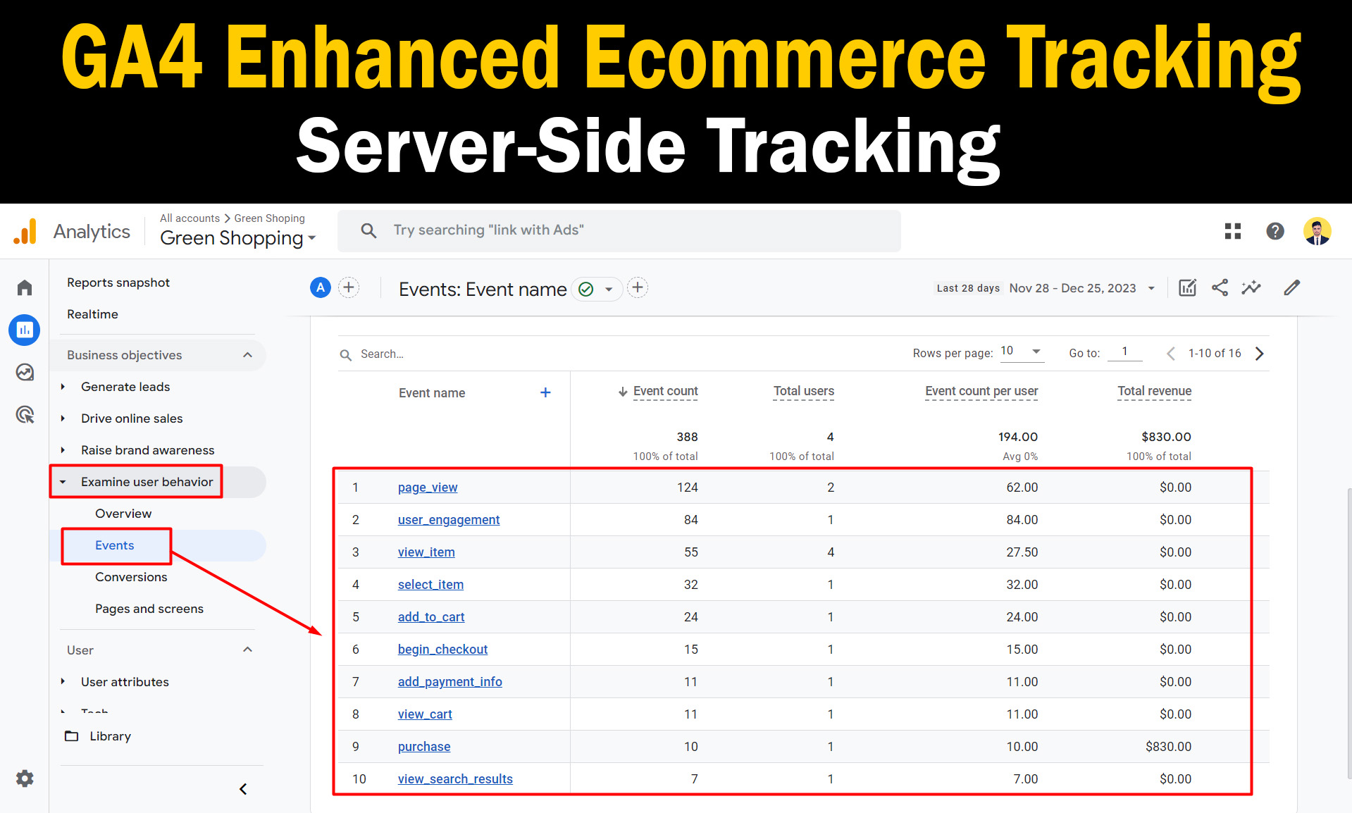 Setup Google Analytics 4, GA4 Server Side Tracking | Legiit
