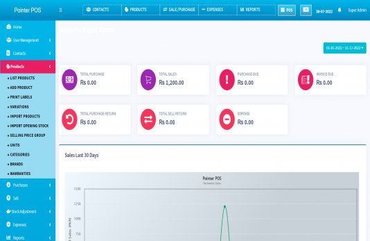 Hybrid Inventory Management System With Point Of Sale, CRM, Hrm | Legiit