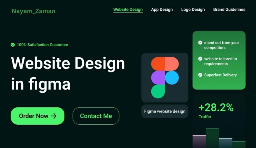 Professional Business Website Design In Figma | Legiit