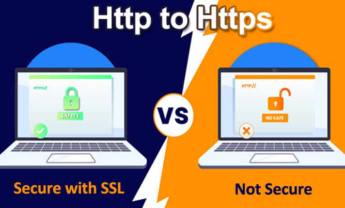 Install Lifetime Free SSL On Website And AWS SSL | Legiit