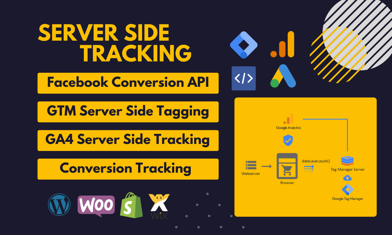 Facebook Pixel Conversion API Setup with GTM