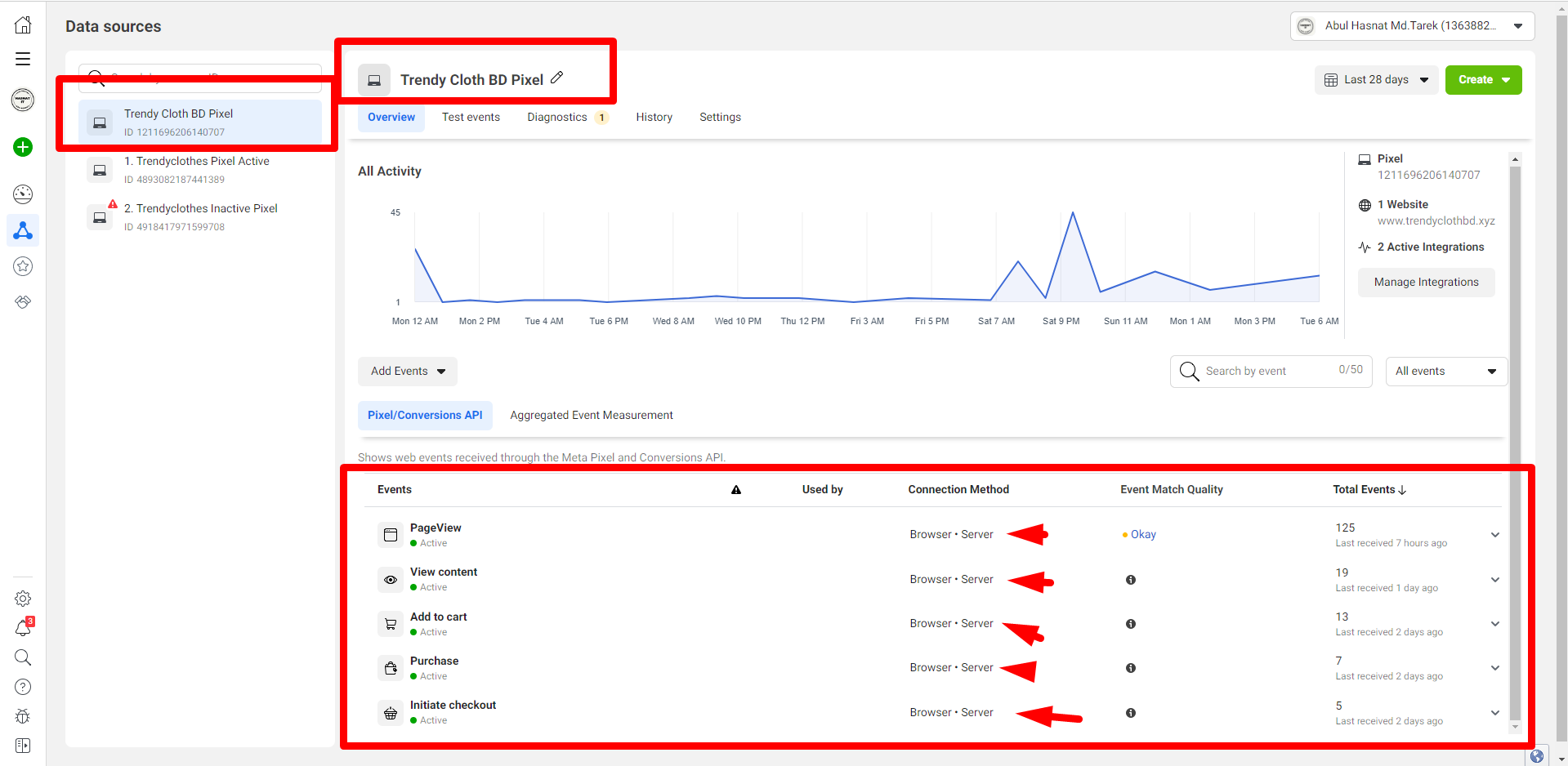 Server Side Tracking With GTM | Legiit