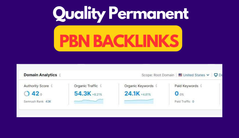 Permanent And Good Quality 50 PBN Links For Rank | Legiit