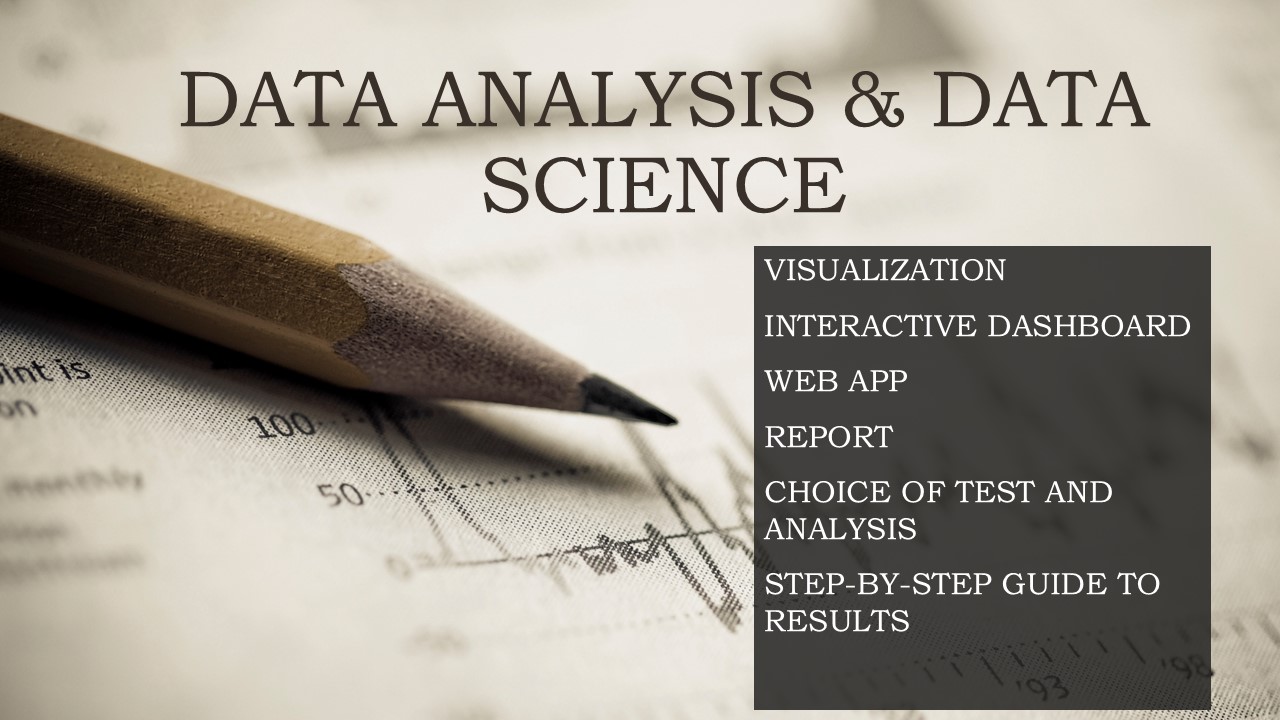 Data Analysis | Data Science | Econometrics | Legiit