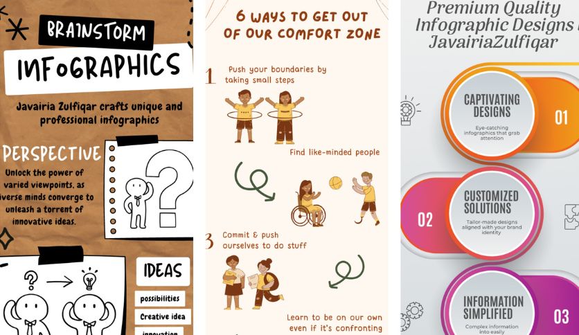 Design Creative & Modern Branded Infographic | Legiit