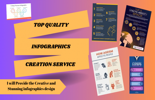 Best And Creative Infographics Design | Legiit