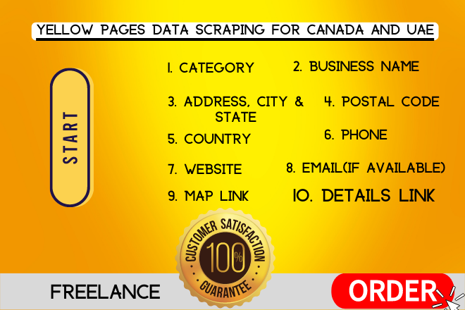 Yellow Pages Data Scraping In 24hrs | Legiit