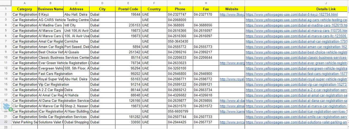 Yellow Pages Data Scraping In 24hrs | Legiit