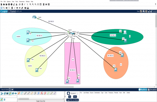 CCNA Cisco Packet Tracer Projects And Networking | Legiit