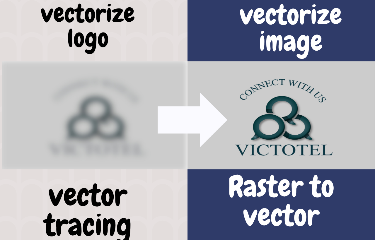 Redesign Logo,trace Logo Image, Convert To Vector | Legiit