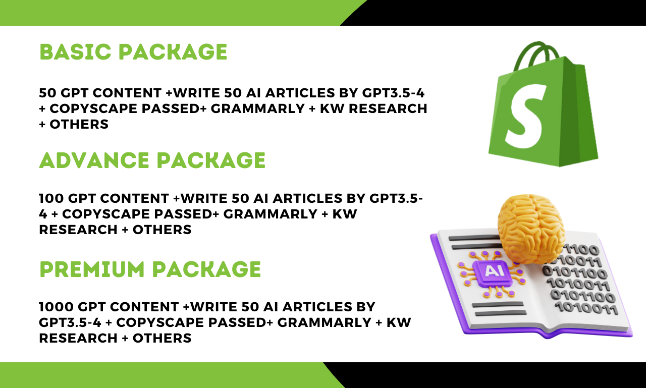 GPT3-4 Ai Content For Your Shopify Store Any Niche | Legiit