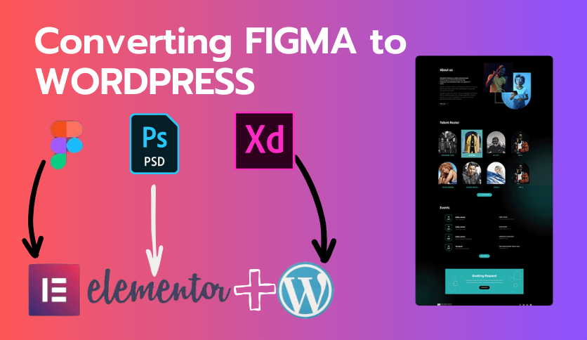 Convert Figma And XD Design To Wordpress Elementor | Legiit