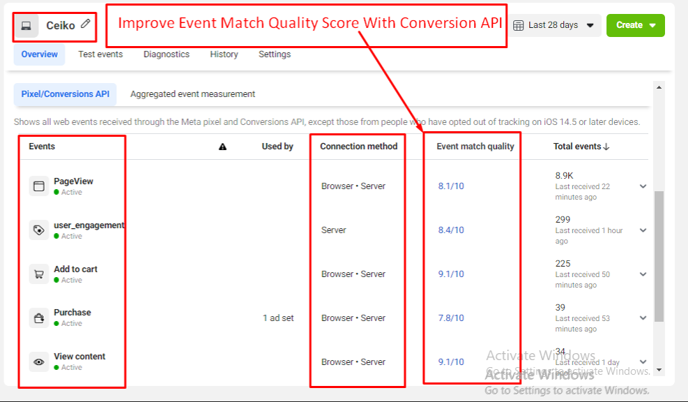 Setup Or Fix Facebook Pixel Issues Conversion API | Legiit