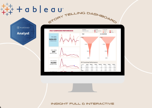 Tableau Data Analysis, Visualization And Dashboard | Legiit