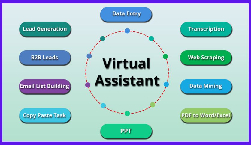 Data Entry Copy Paste Web Research Excel PDF Entry | Legiit