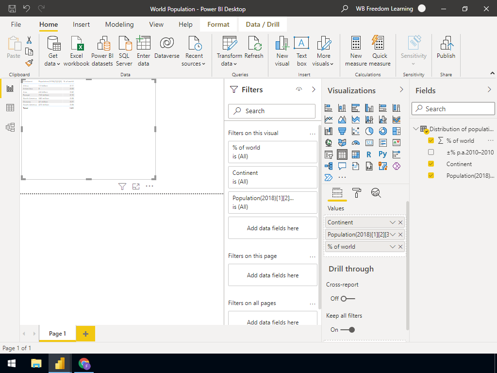Create Professional Power Bi Dashboard | Legiit