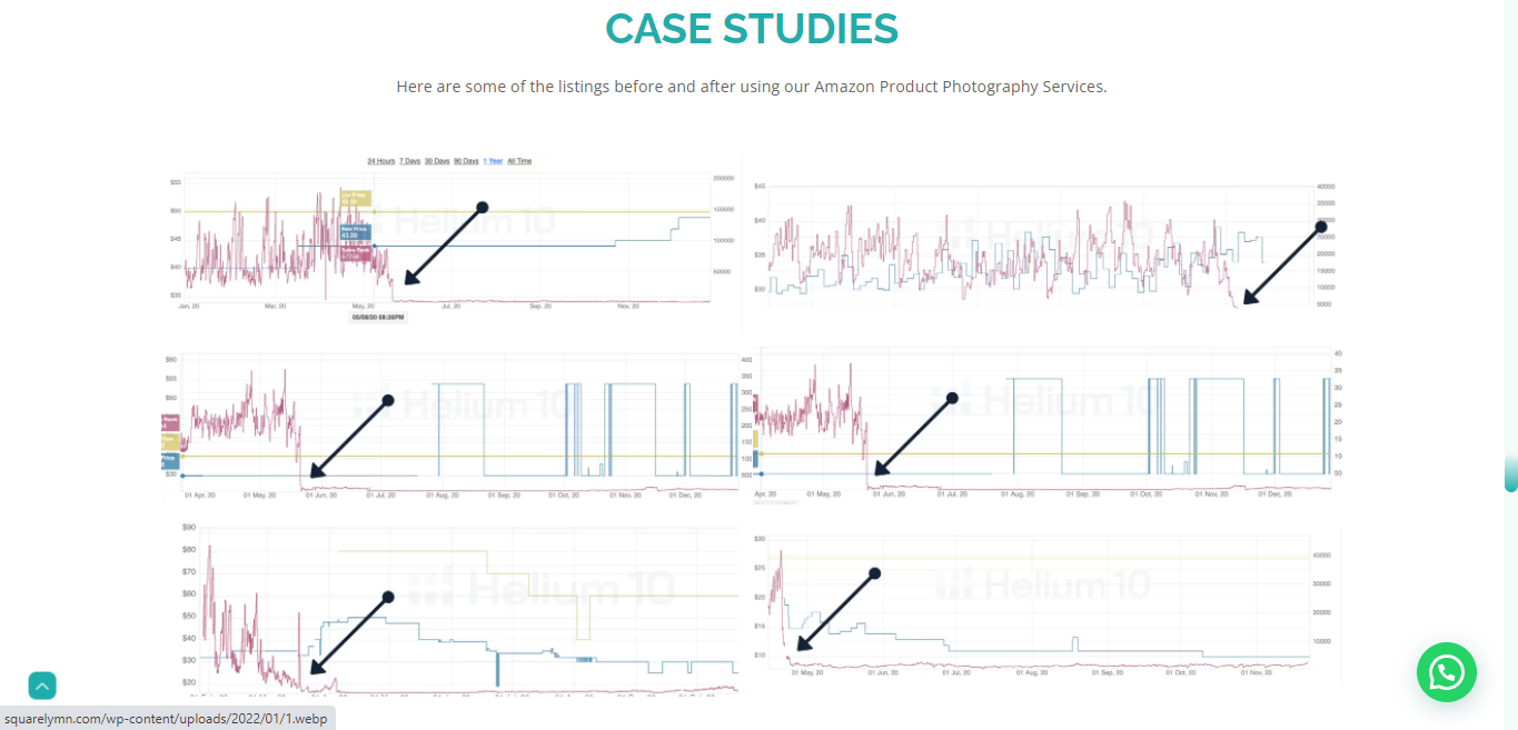 Create Website With Html, Javascript, Css And Php Laravel | Legiit