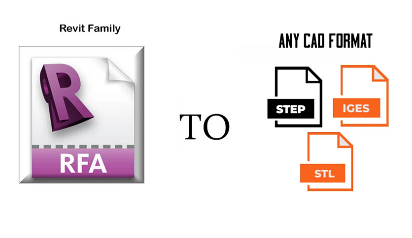 Convert Revit File To Any Cad Format Step ,iges | Legiit