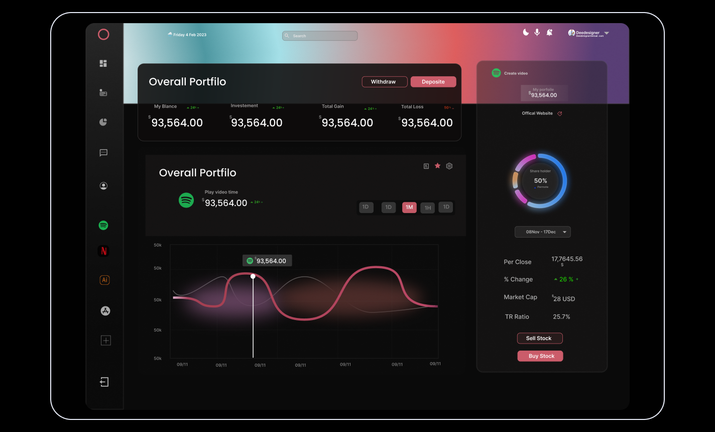 Saas,CRM Admin Panel Web App Dashboard UIUX Design | Legiit