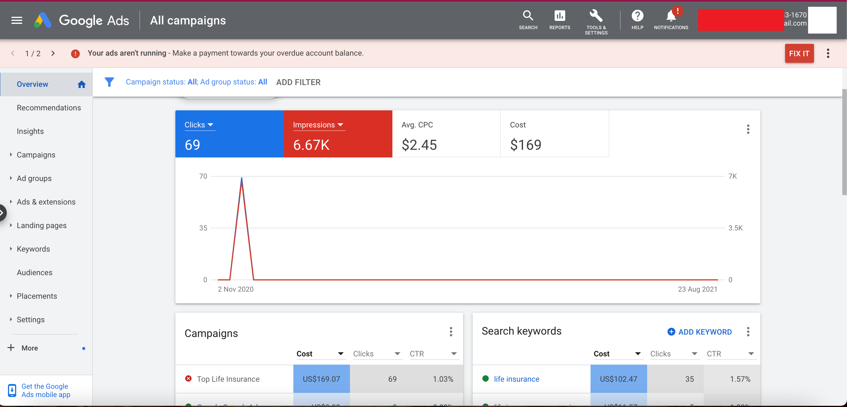 Setup, Optimize And Manage Your Google Ads | Legiit