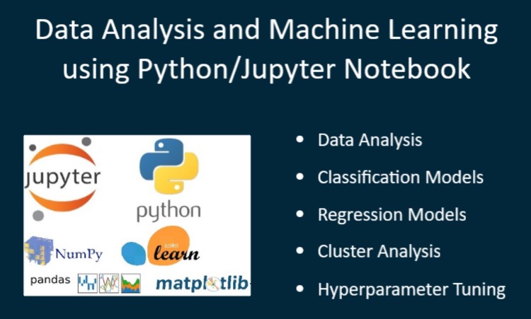 Data Analysis And Machine Learning Using Python | Legiit