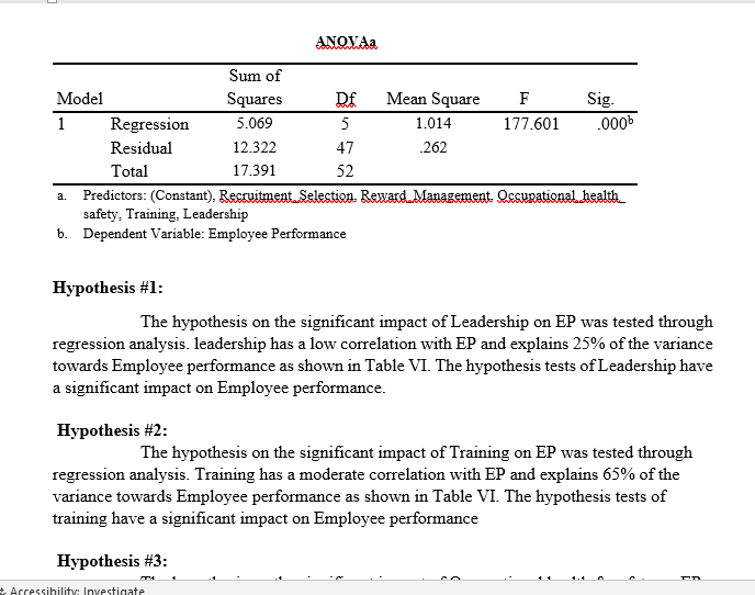 Research Data Analysis On SPSS | Legiit